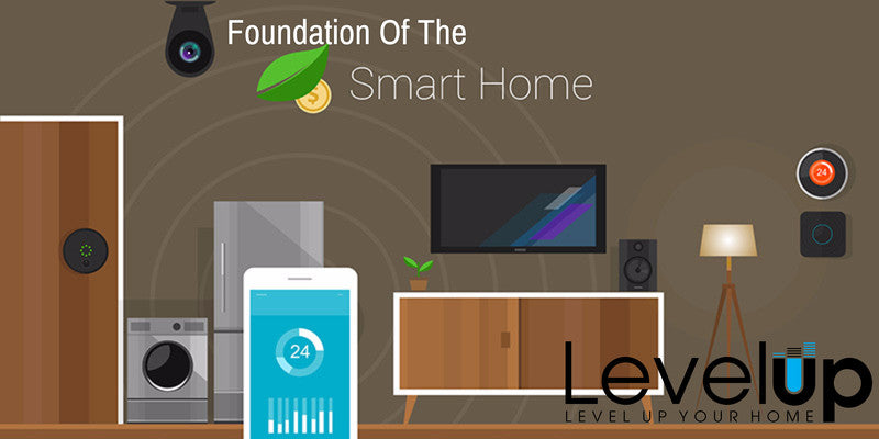 Smart Home Wireless Networks for 2017 and Beyond – Level Up Automation